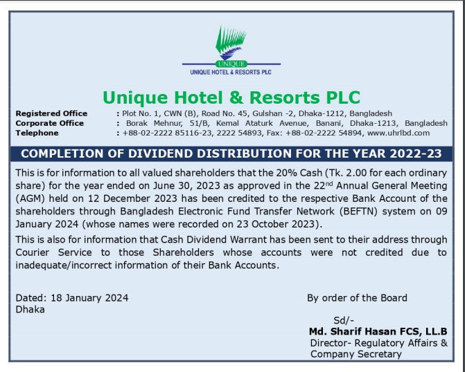 Unique Hotel And Resort PLC